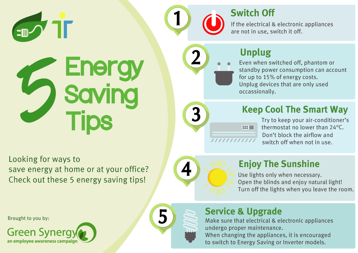 5 Energy Saving Tips Trienekens Sarawak Sdn Bhd 